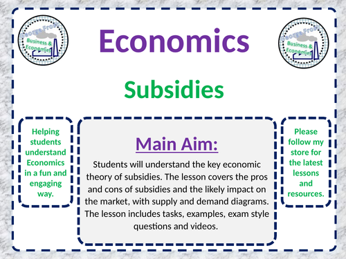 Subsidies | Teaching Resources