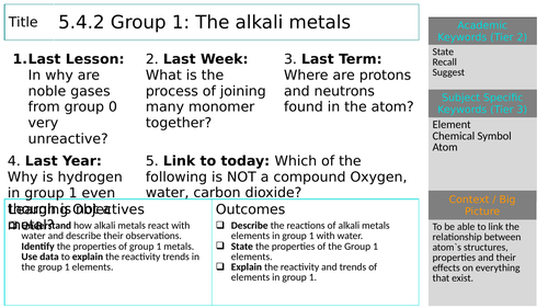 KS3 5.4.2 Group 1: The Alkali Metal (2022) S.T.A.R. | Teaching Resources
