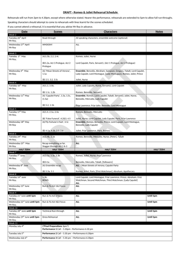 Romeo and Juliet Script Abridged 1 Hour | Teaching Resources