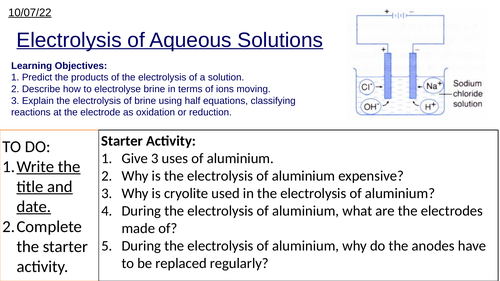 GCSE Electrolysis | Teaching Resources