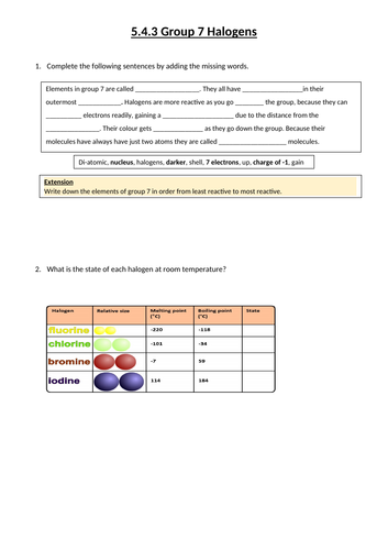 KS3 5.4.3 Group 7: The Halogens (2022) S.T.A.R. | Teaching Resources