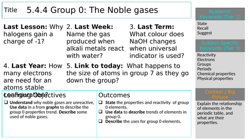 KS3 5.4.4 Group 0: The Noble Gases (2022) S.T.A.R. | Teaching Resources