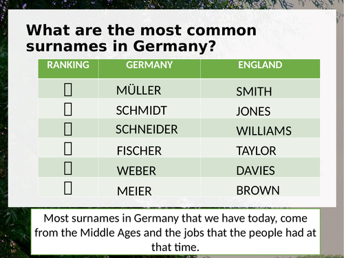 Life in a medieval village (peasants - Middle Ages) | Teaching Resources