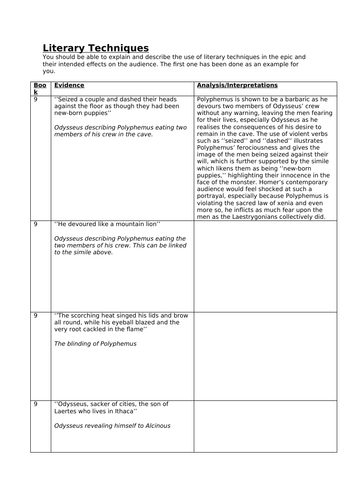Homer's Odyssey (OCR Classical Civilisations 9-1) Revision | Teaching ...