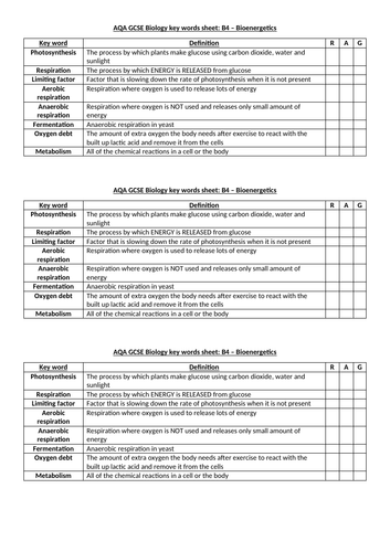 Key word definition lists Biology AQA GCSE Paper 1 | Teaching Resources
