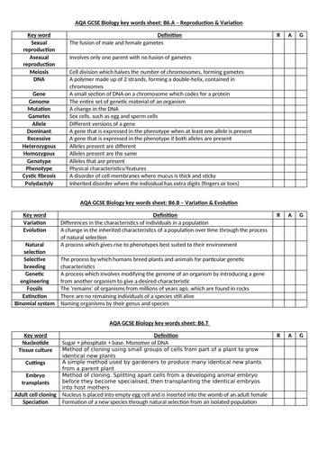 Key word definition lists Biology AQA GCSE Paper 2 | Teaching Resources