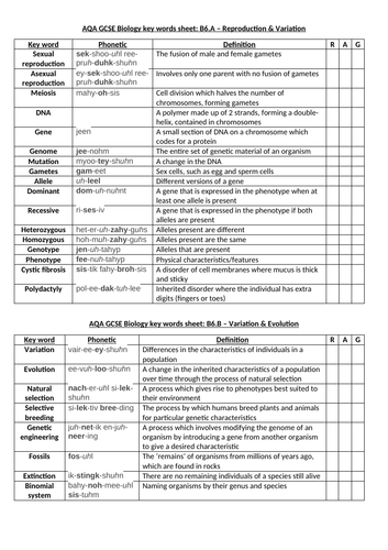 Key word definition lists Biology AQA GCSE Paper 2 | Teaching Resources