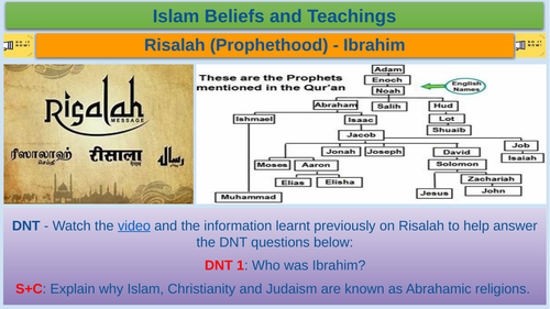 Risalah (Ibrahim) - AQA - Religious Studies GCSE | Teaching Resources