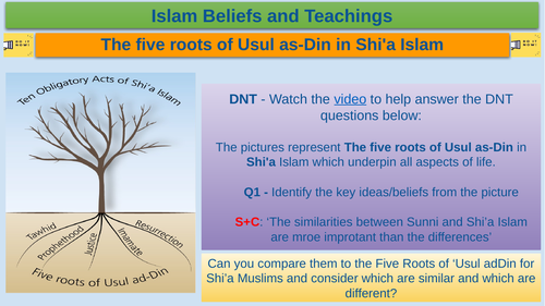 The five roots of Usul as-Din in Shi'a Islam - AQA - Religious Studies ...