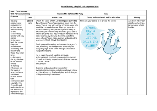 Don’t let the pigeon drive the bus persuasive writing | Teaching Resources