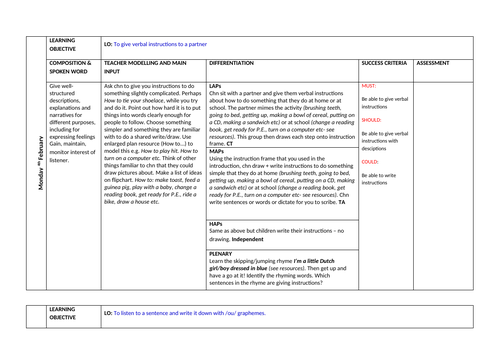 Don’t let the pigeon drive the bus persuasive writing | Teaching Resources