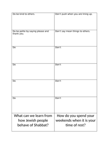 KS2 RE JEWISH SHABBAT | Teaching Resources