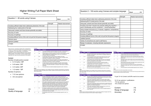 GCSE AQA Languages Higher Writing Mark Sheet - French, Spanish, German ...