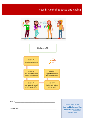 Drugs, alcohol and tobacco | Teaching Resources