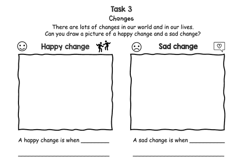 Change and Loss - KS1 PSHE | Teaching Resources