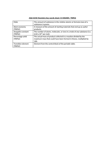 Key word definition lists Chemistry AQA GCSE Paper 1 | Teaching Resources