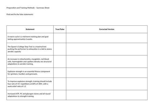 OCR A LEVEL PE - Preparation and Training | Teaching Resources