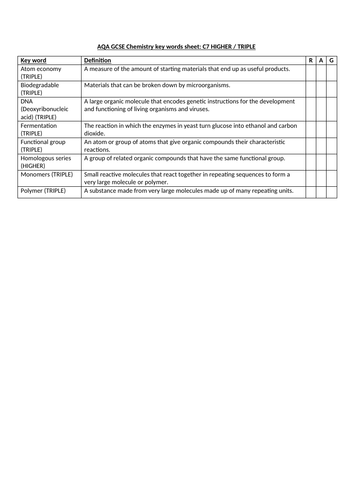 Key word definition lists Chemistry AQA GCSE Paper 2 | Teaching Resources