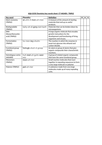 Key word definition lists Chemistry AQA GCSE BUNDLE (Paper 1 & 2 ...