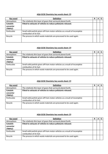 Key word definition lists Chemistry AQA GCSE BUNDLE (Paper 1 & 2 ...