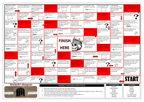 Macbeth Revision Game | Teaching Resources
