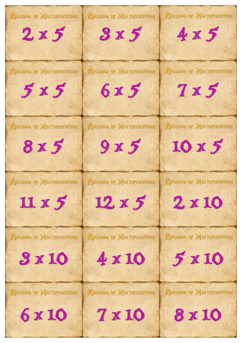 x5 and x10 game: Kingdom of Multiplication times tables | Teaching ...