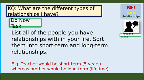 Types of Relationship PSHE lesson | Teaching Resources