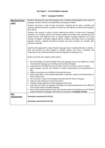OCR A Level English Language: LANGUAGE VARIATION | Teaching Resources