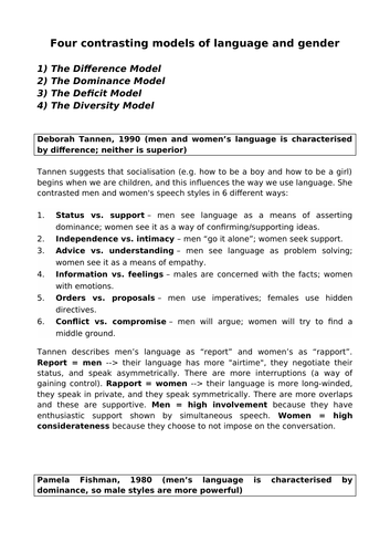 OCR A Level English Language: LANGUAGE VARIATION | Teaching Resources