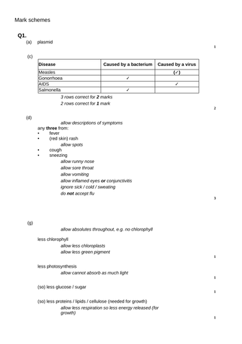 Non-Communicable and Communicable diseases | Teaching Resources