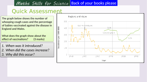 Human Defences | Teaching Resources