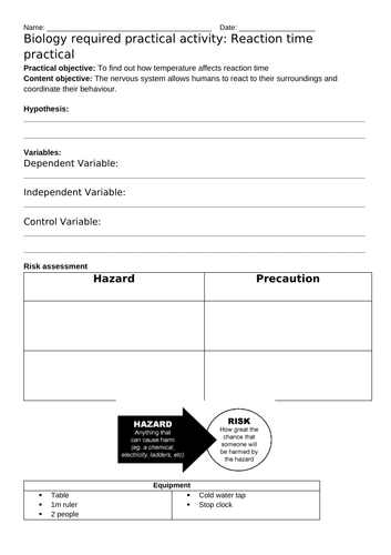 Nervous system and reaction time practical | Teaching Resources