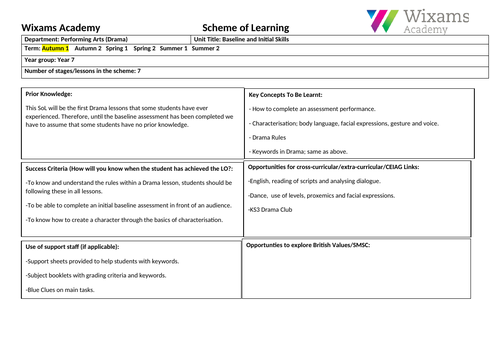Year 7 Drama Baseline Assessment SOW | Teaching Resources
