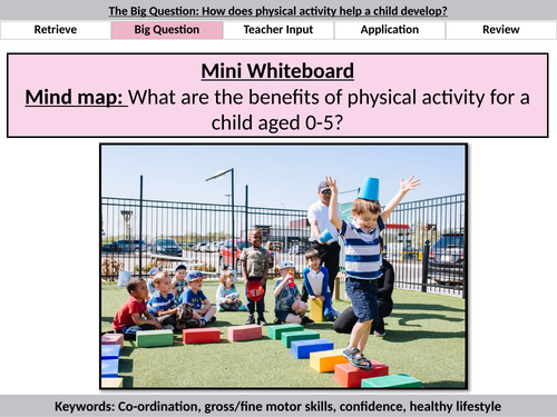 Content Area 3: Care Routines, play and activities | Teaching Resources