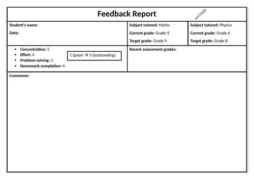 Student Feedback Report Template | Teaching Resources