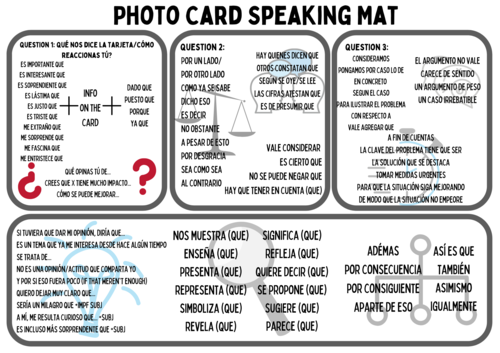A Level Spanish Photo Card Speaking Mat | Teaching Resources