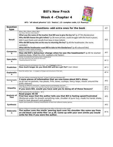 Guided Reading Questions - Bill's New Frock 5 Weeks | Teaching Resources