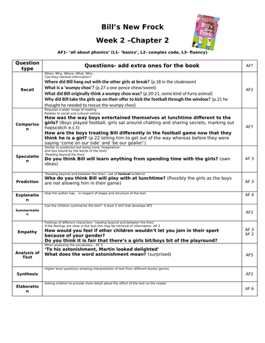 Guided Reading Questions - Bill's New Frock 5 Weeks | Teaching Resources