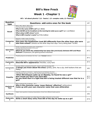 Guided Reading Questions - Bill's New Frock 5 Weeks | Teaching Resources