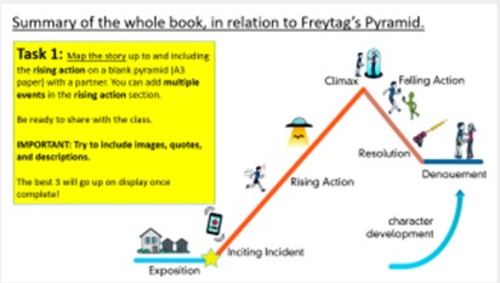 12 War of the Worlds - HG Wells - Book 2 - Chapters 07, 08, 09, 10 ...