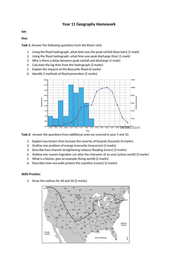 AQA GCSE Geography: Physical Landscapes in the UK: Rivers (Lessons ...