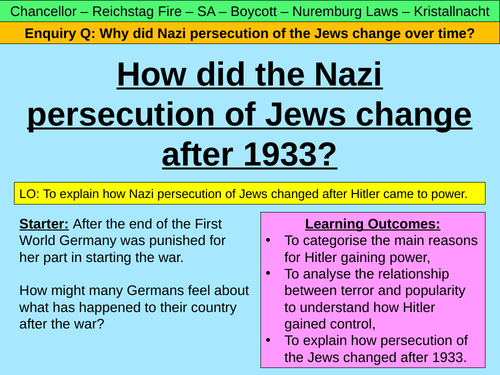 World War Two and the Holocaust - SoL | Teaching Resources