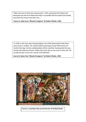 World War Two and the Holocaust - SoL | Teaching Resources