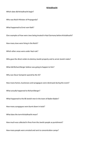 World War Two and the Holocaust - SoL | Teaching Resources