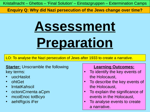 World War Two and the Holocaust - SoL | Teaching Resources