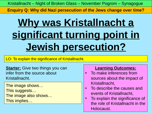 World War Two and the Holocaust - SoL | Teaching Resources