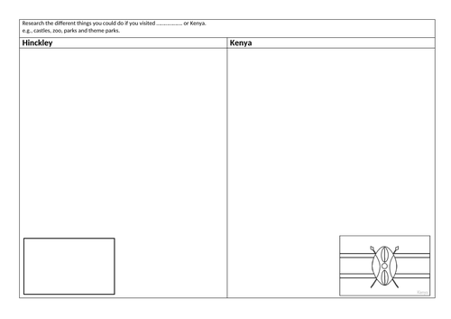 Worksheet comparing different countries. | Teaching Resources