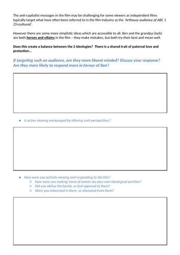 Captain Fantastic Spectatorship Film Studies 3 lessons | Teaching Resources