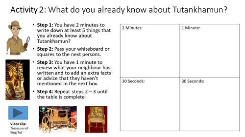 Card Sort - The Curse of Tutankhamun | Teaching Resources