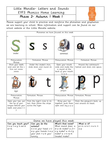 Little Wandle Home Learning | Teaching Resources